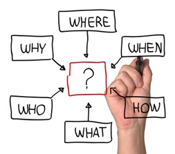 Reducing Conflict 93: Address Problems Early - Leadergrow